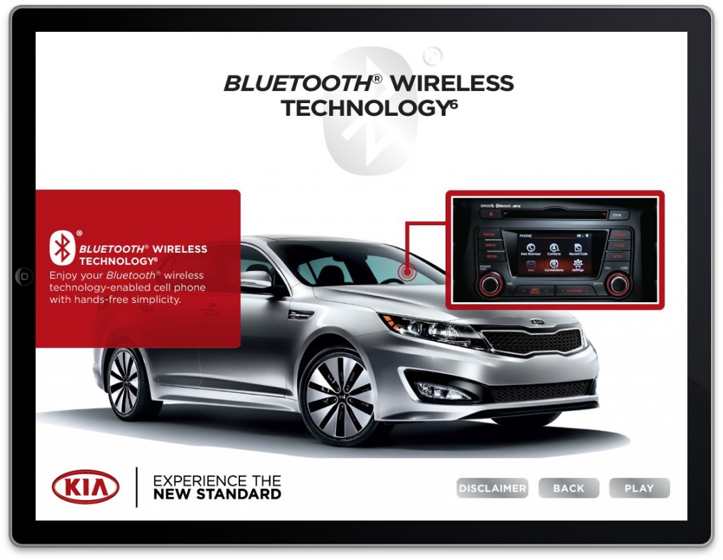 Bluetooth Technology: Hands-Free Connectivity